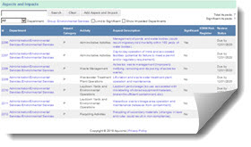 Environmental Management Software | ISO 14001 | Ecesis