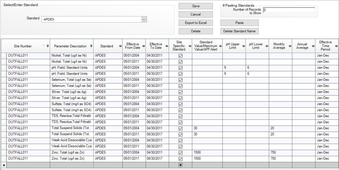 Water Quality Software | Water Quality App